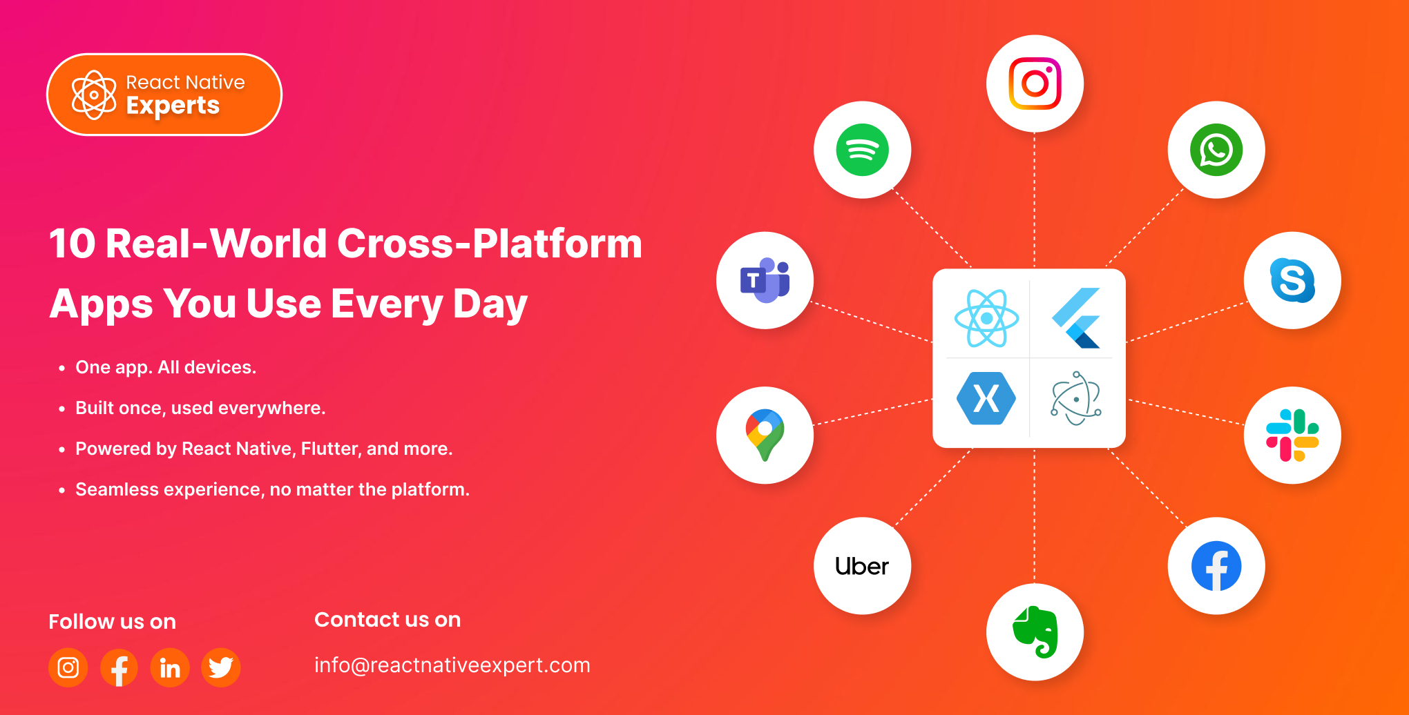 Discover 10 real-world cross-platform apps like WhatsApp, Instagram ...